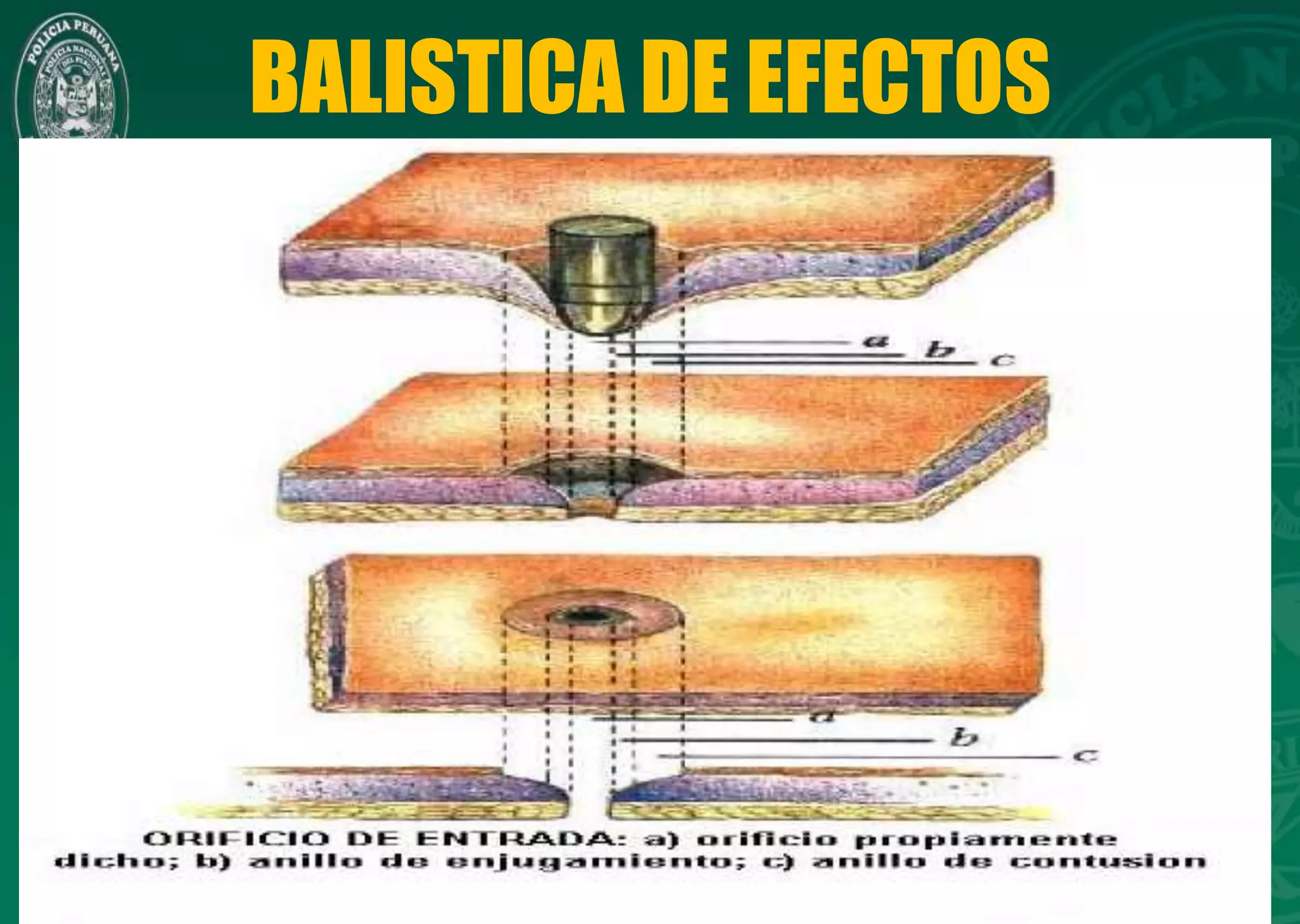 CLASE 3 -ETS PNP ayacucho balistica etc (1).pptx