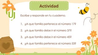Clase 3 - Familia de números hasta 50.pptx