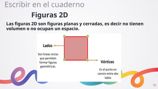 CLASE 3 - Figuras 3D y sus elementos.pptx