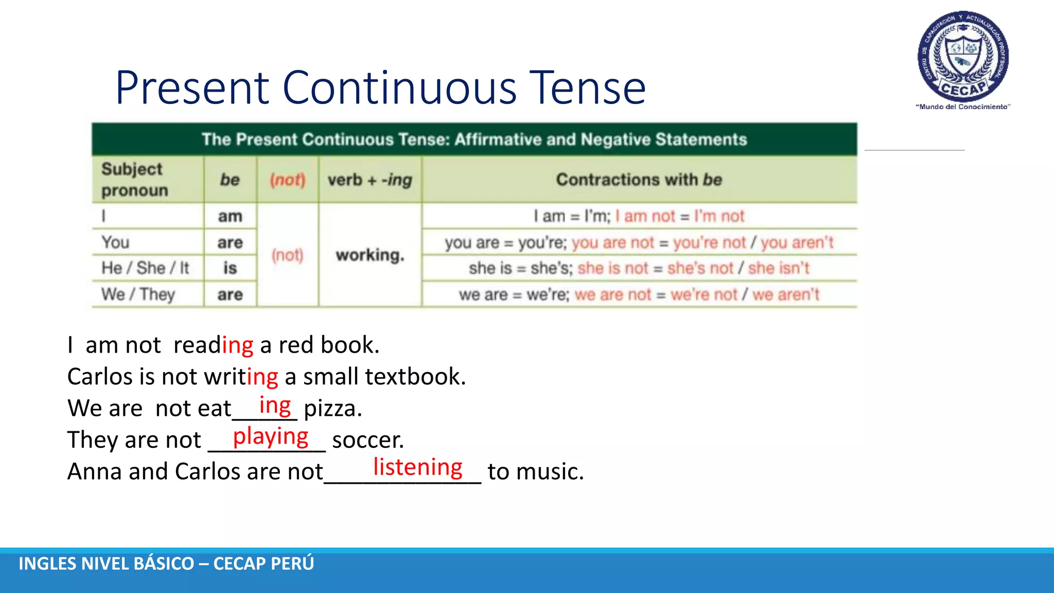 verb+ing - food - simple present.pptx