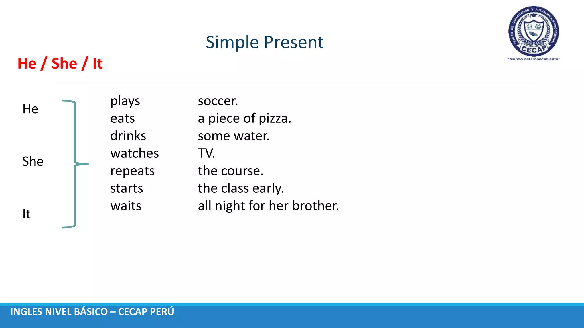 verb+ing - food - simple present.pptx