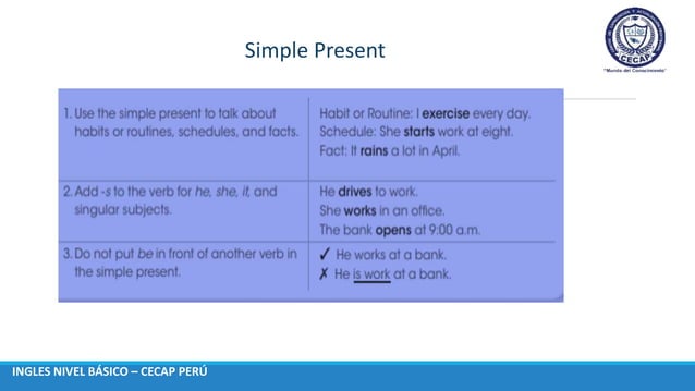 verb+ing - food - simple present.pptx
