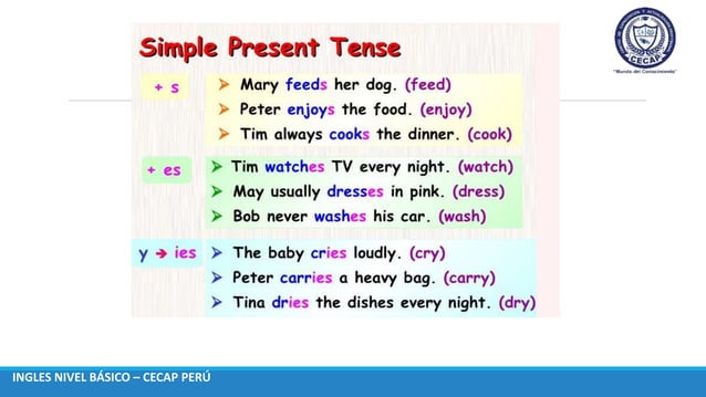 verb+ing - food - simple present.pptx