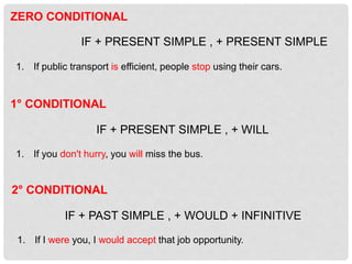 Clase 32 - MODAL AND CONDITIONALS.pptx
