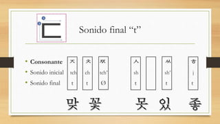 Clase #3b. consonante final | PPTX