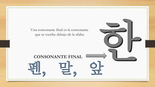 Clase #3b. consonante final | PPTX