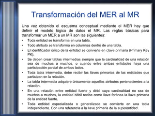 Clase 3 Ejercicios del MR | PDF
