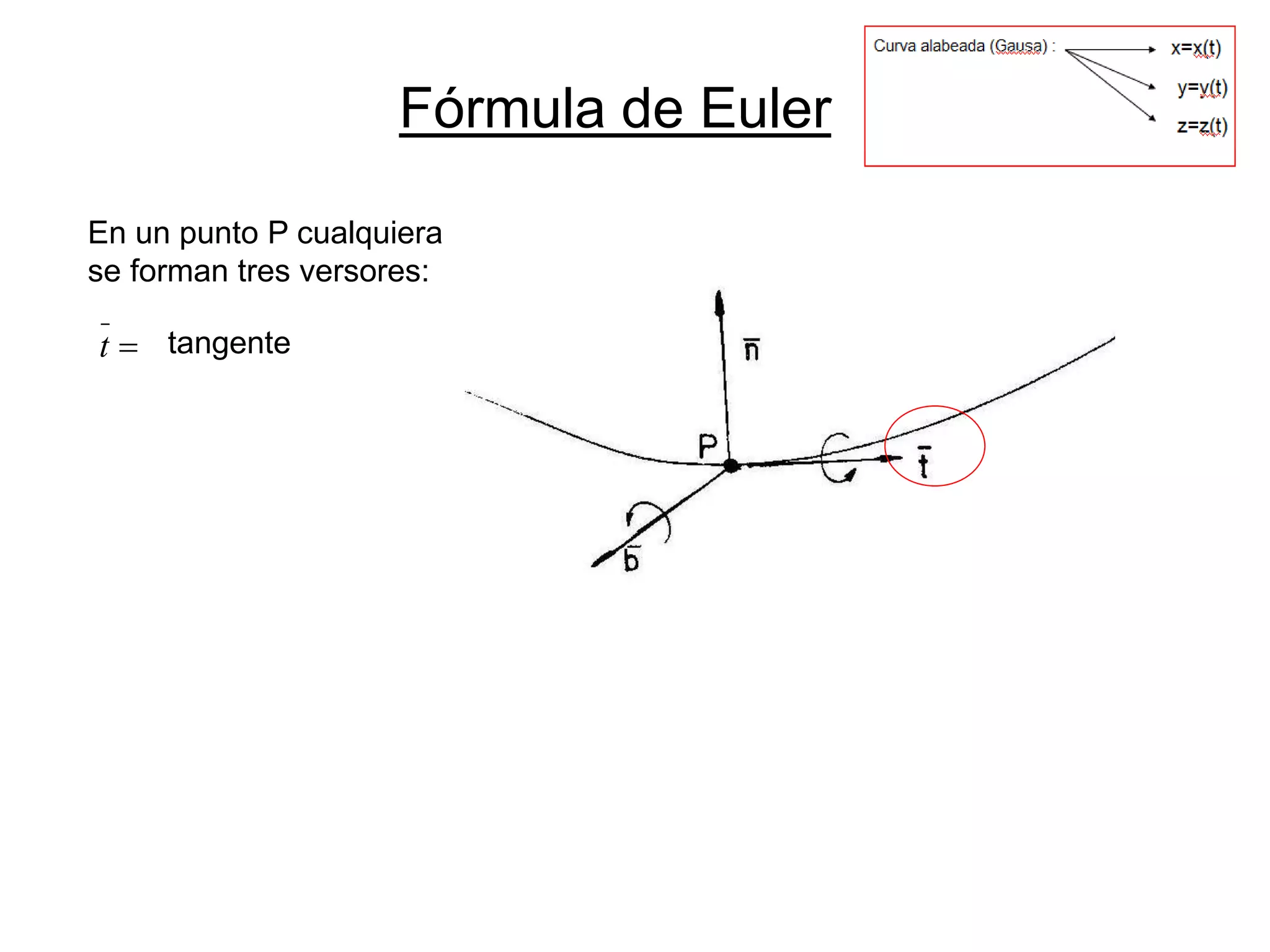 Formula de Euler | PPT