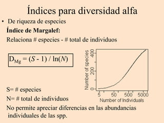 Indices_Biodiv_Ecologia_Forestal_II.pptx