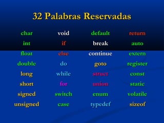 Clase 3introduccion a_lenguace_c | PPT | Programming Languages | Computing