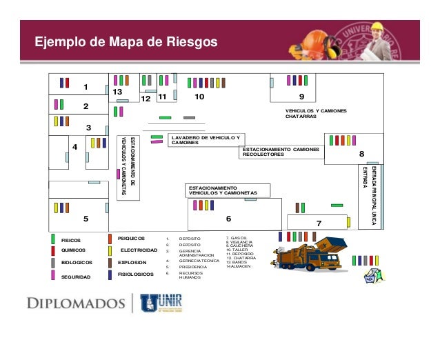 Clase 3 mapa de riesgos