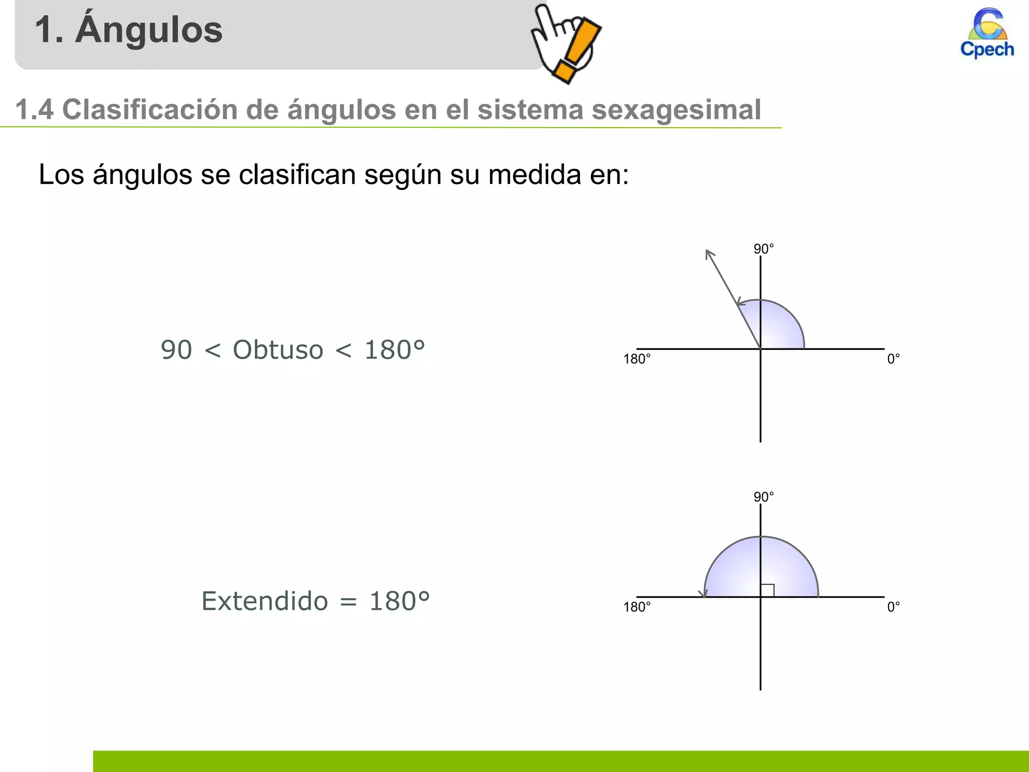 Clase 3 Ángulos y polígonos.ppt