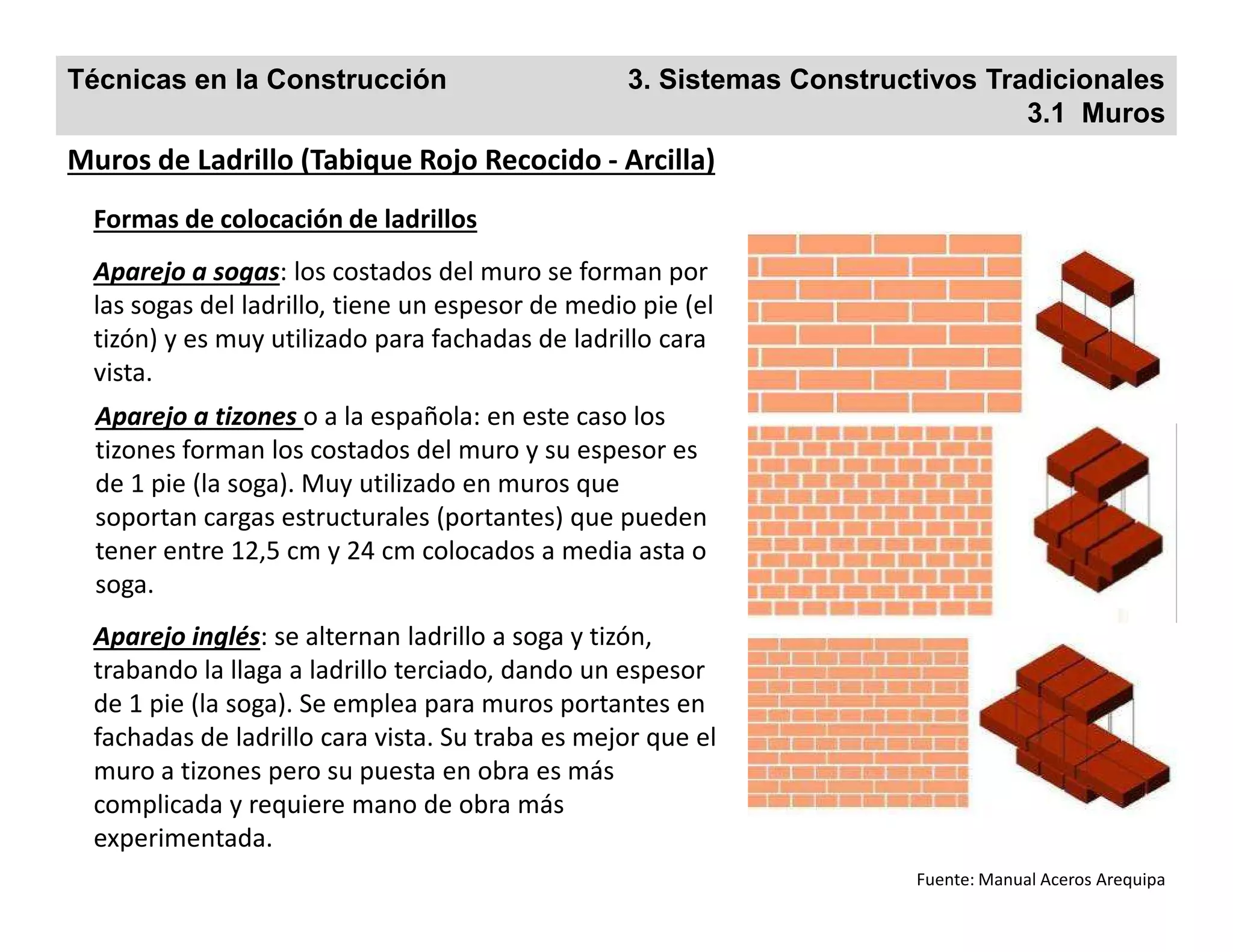 Clase 3p 22mar_sist_const_-_muros | PDF