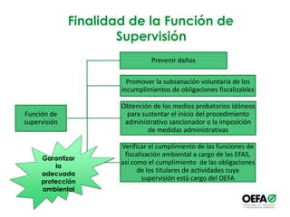 Clase 3 sinefa y fiscalizacion ambiental | PDF