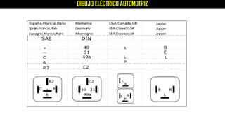 CLASE (3) Símbolos básicos de Componentes Eléctricos.pdf