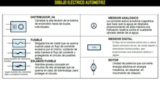 CLASE (3) Símbolos básicos de Componentes Eléctricos.pdf