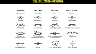 CLASE (3) Símbolos básicos de Componentes Eléctricos.pdf