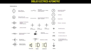 CLASE (3) Símbolos básicos de Componentes Eléctricos.pdf