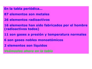 Clase 3: Tabla periodica | PPTX