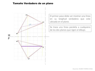 Clase 3 tamaño verdadero de un plano. | PPTX