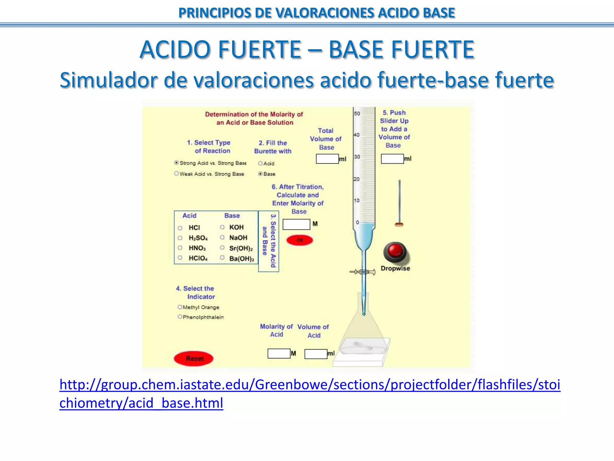 Valoraciones acido fuerte - base fuerte | PPTX | Chemistry | Science
