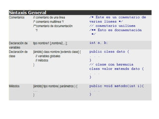 Clase 4 | PPTX | Programming Languages | Computing