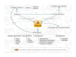 Clase 4 | PPTX | Programming Languages | Computing