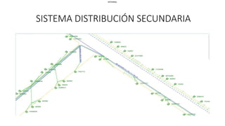 sistemas de distribución primaria y secundaria SDP SDS | PPTX
