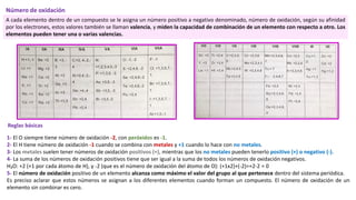 Nomenclatura inorgánica- Química Organica.pdf
