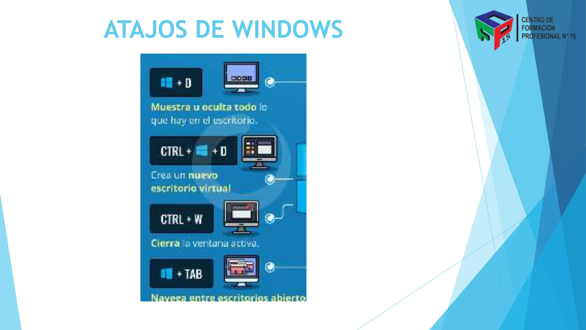 ATAJOS DE WINDOWS. Los diferentes atajos para utilizar en windows y ser ...