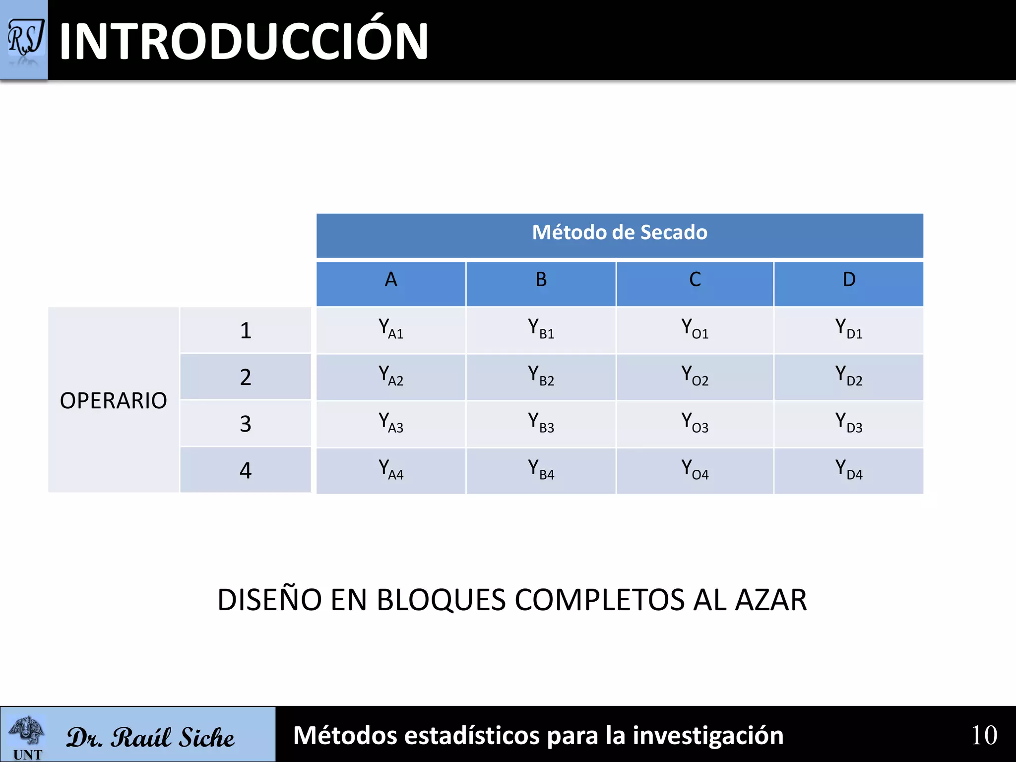 Clase 4 diseños de bloques - final | PDF