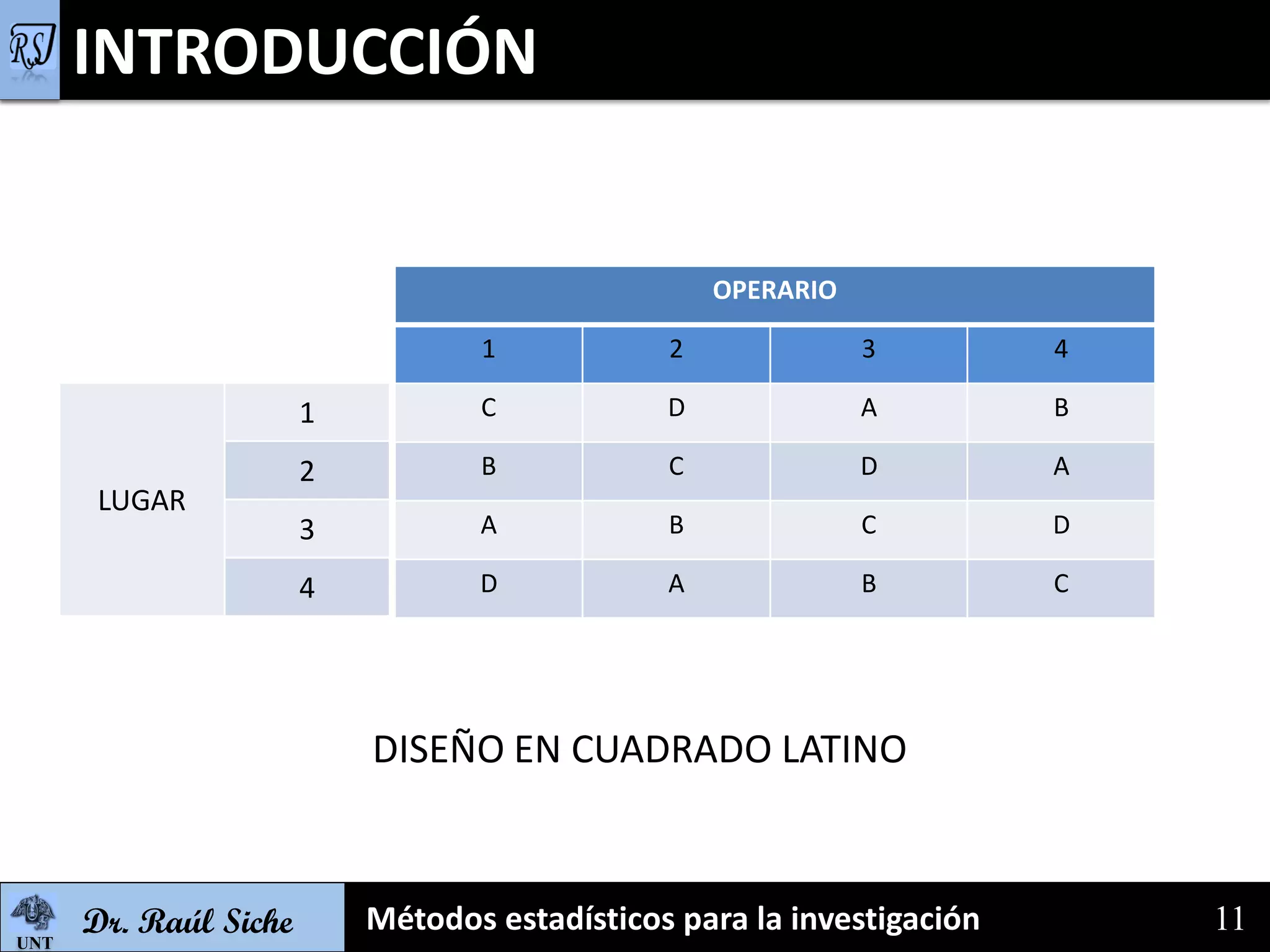 Clase 4 diseños de bloques - final | PDF