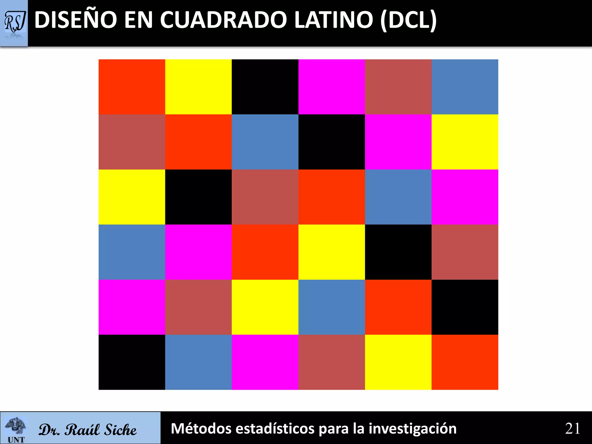 Clase 4 diseños de bloques - final | PDF