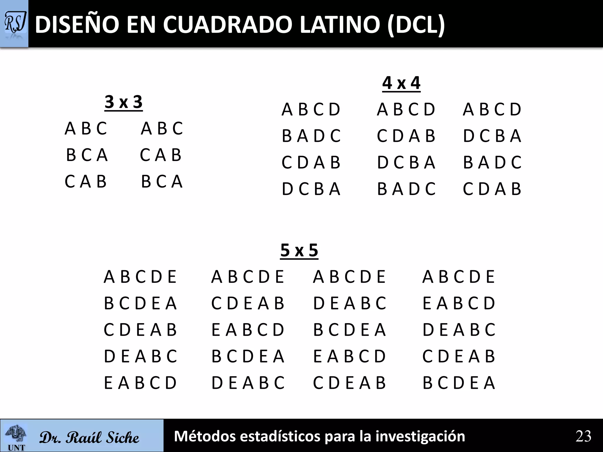 Clase 4 diseños de bloques - final | PPT