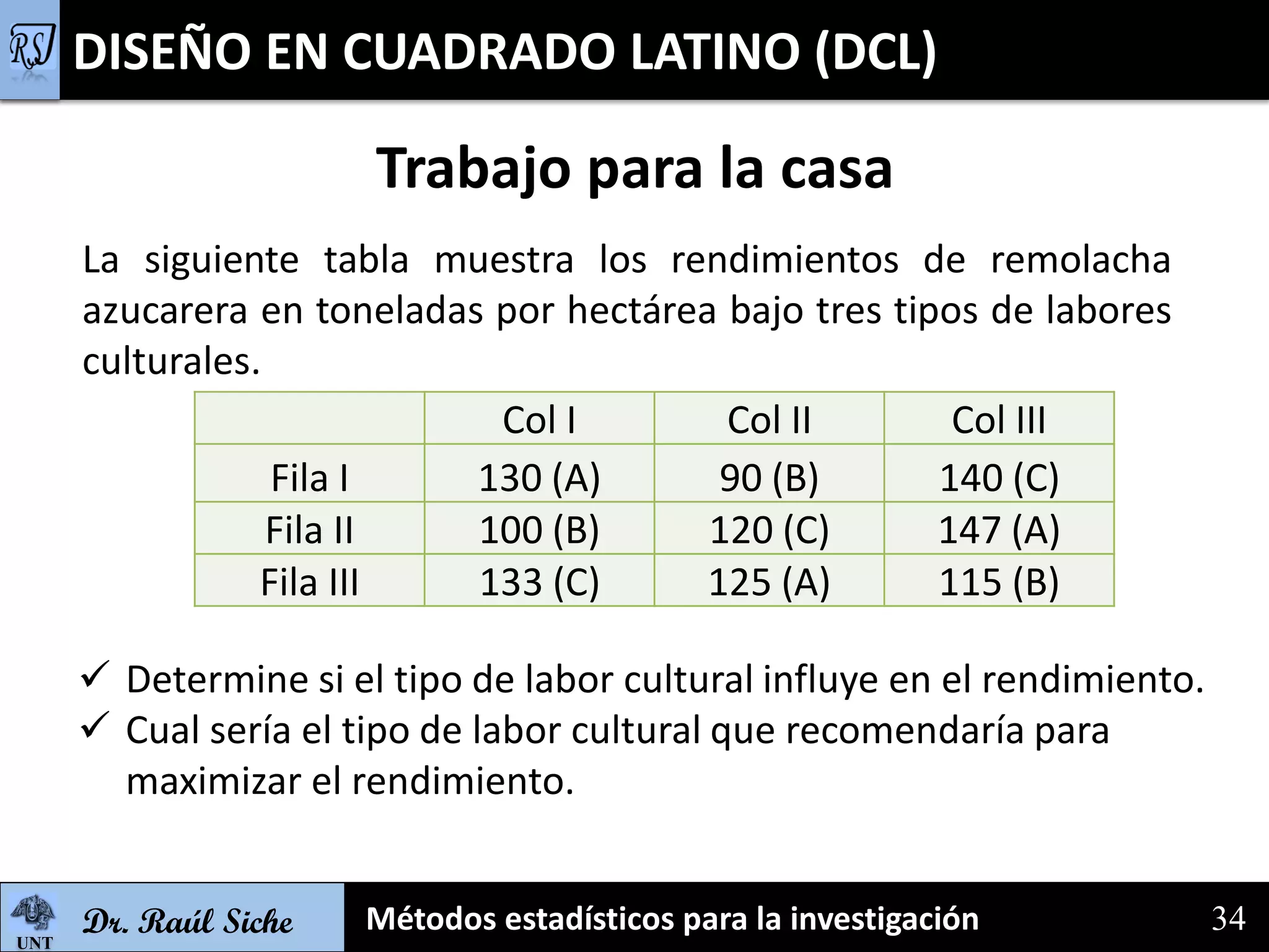 Clase 4 diseños de bloques - final | PDF