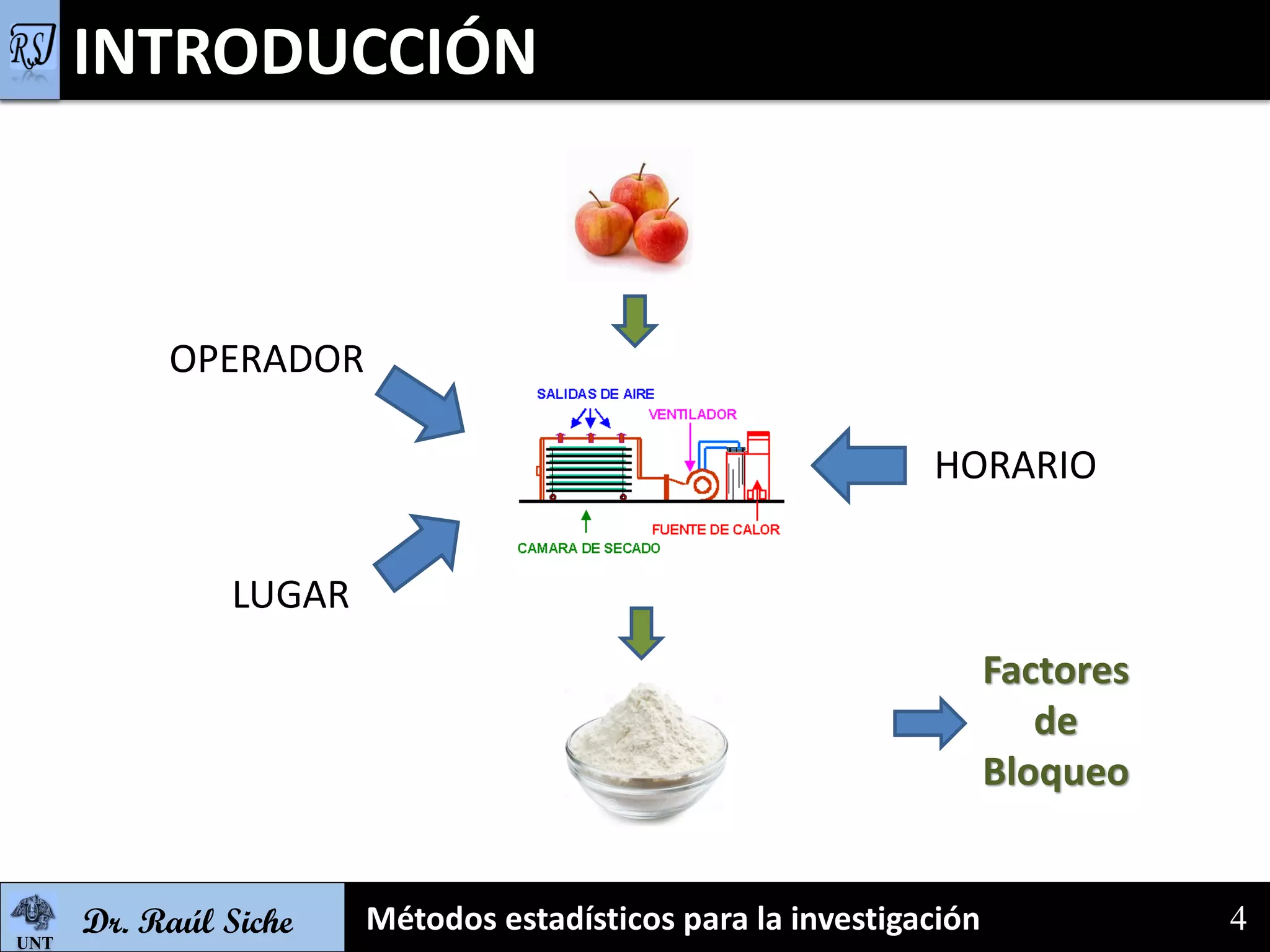 Clase 4 diseños de bloques - final | PDF