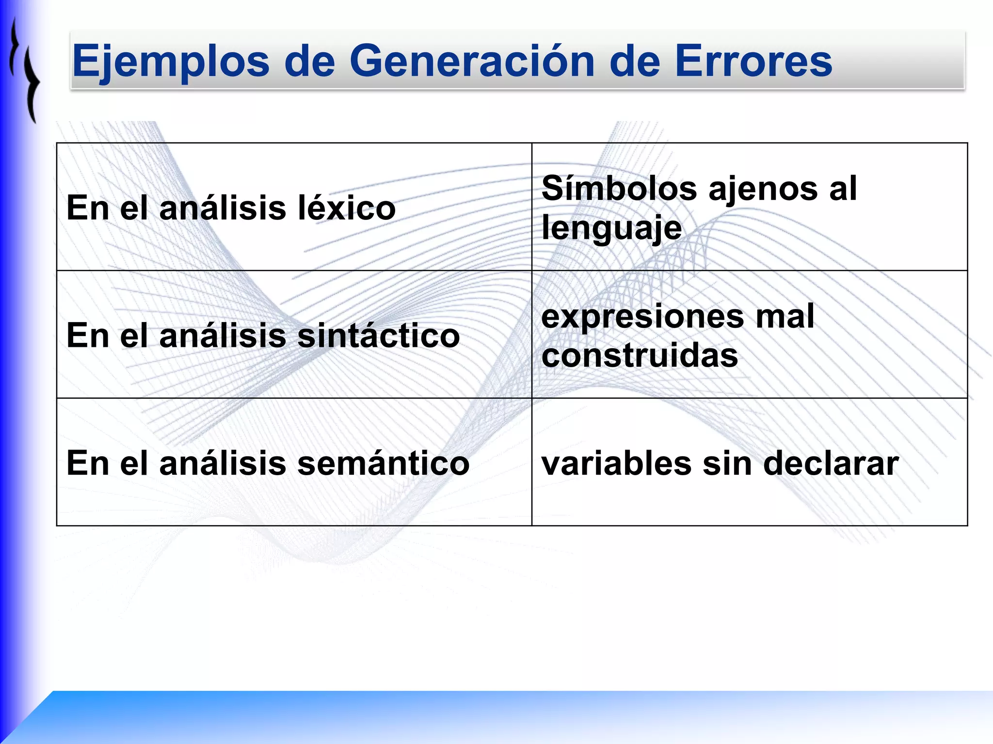 Etapas de compilacion | PPT