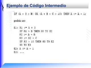 Etapas de compilacion | PPTX