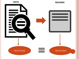 Tema, argumento y resumen | PPTX