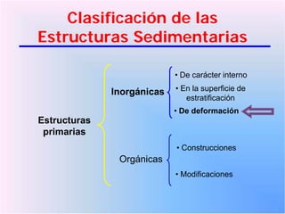Clase 4 Estructuras sedimentarias (Clase de estructuras sedimentarias ...