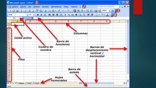 Menu Excel 2003 ventana | PPTX