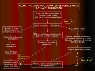 Clase 4 IMA | PPT