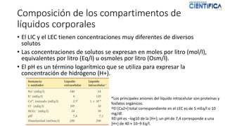 Clase 4 Liquidos y volumenes corporales.pptx