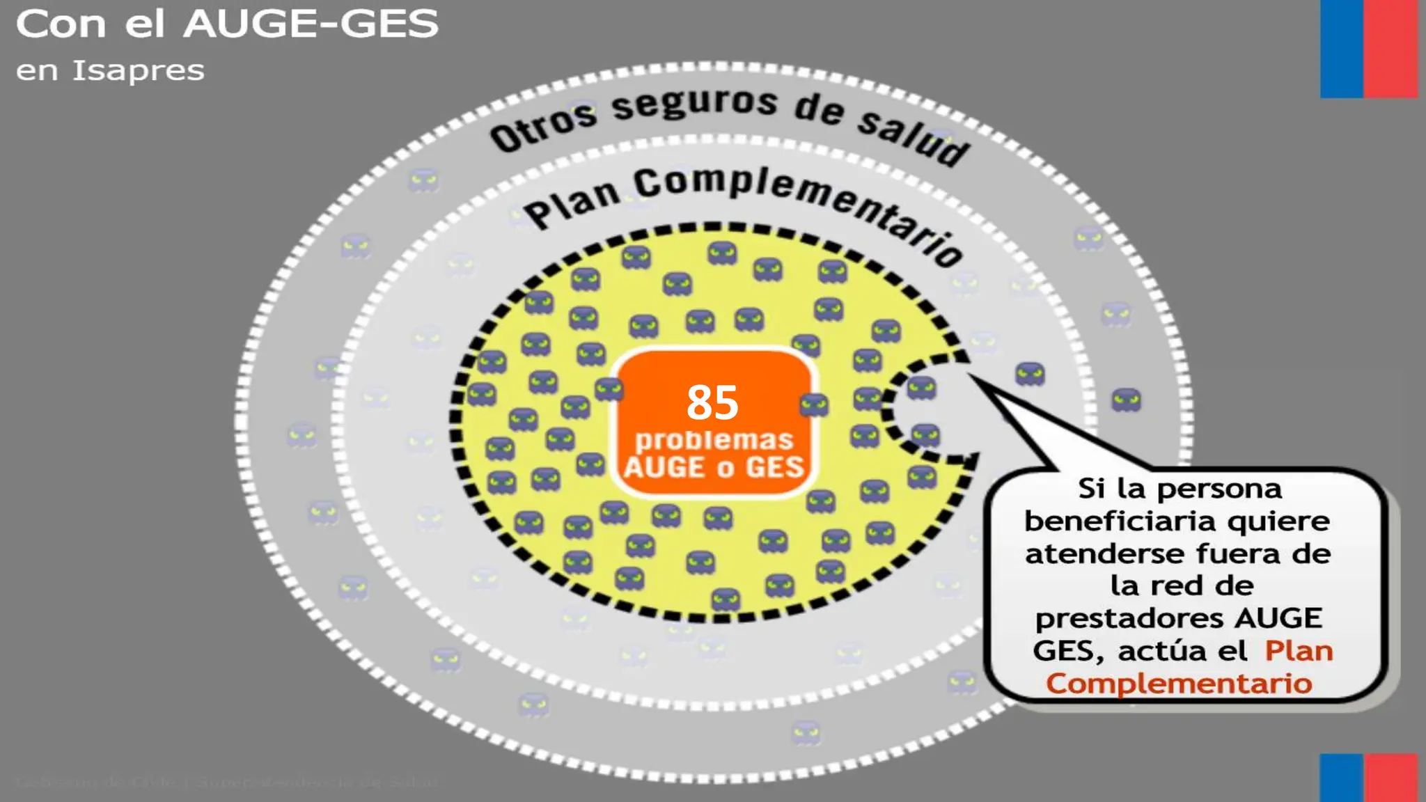 CLASE 4 Psicología y salud GES y cobertura en SM.pptx