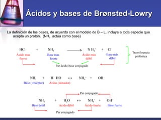 Acidos y reacciones quimicas | PPT