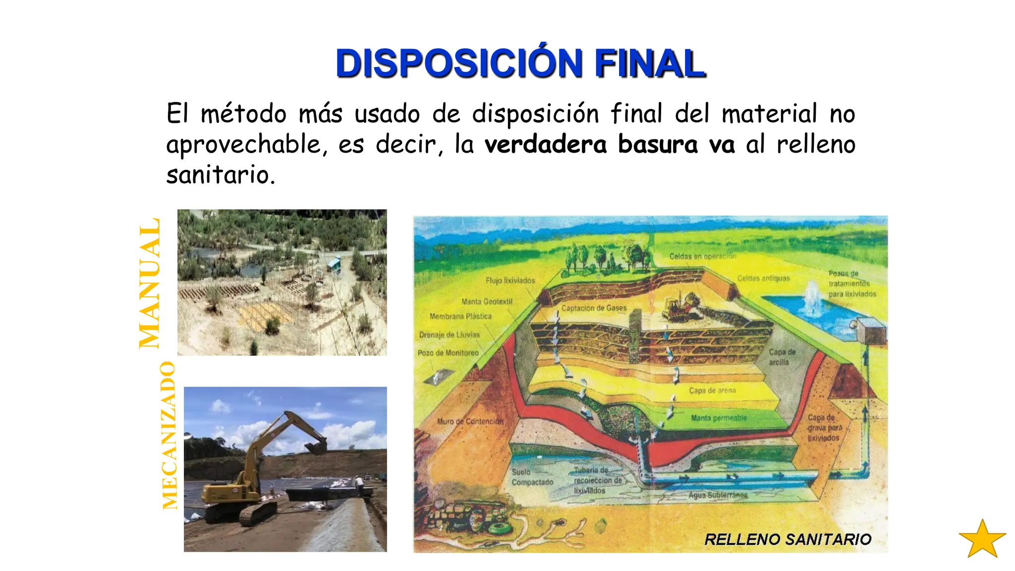 Tratamiento, transferencia y disposición final de residuos solidos | PDF