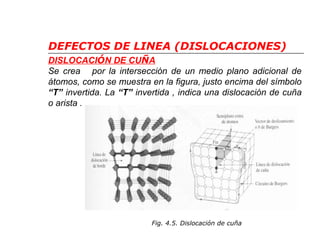 Clase 5 defectos e imperfecciones cristalinas (1) | PPT