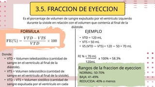 FISIOLOGIA DEL GASTO CARDIACO, VOLUMEN SISTOLICO Y FRECUENCIA CARDIACA ...