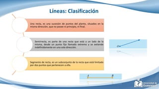 Clase 5 - Líneas y ángulos - Unidad #2.pdf