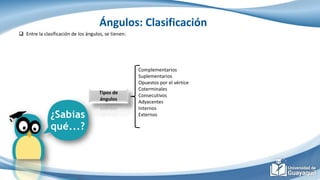 Clase 5 - Líneas y ángulos - Unidad #2.pdf